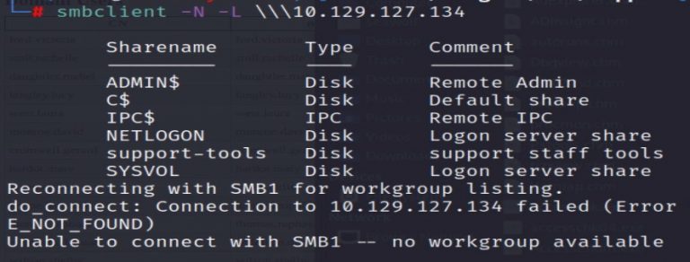 HTB Walkthrough: Support - Cyber Gladius