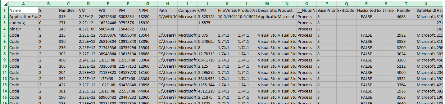 Top Powershell Commands For Beginners Cyber Gladius