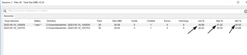 NIST Server Hardening Best Practices - Cyber Gladius