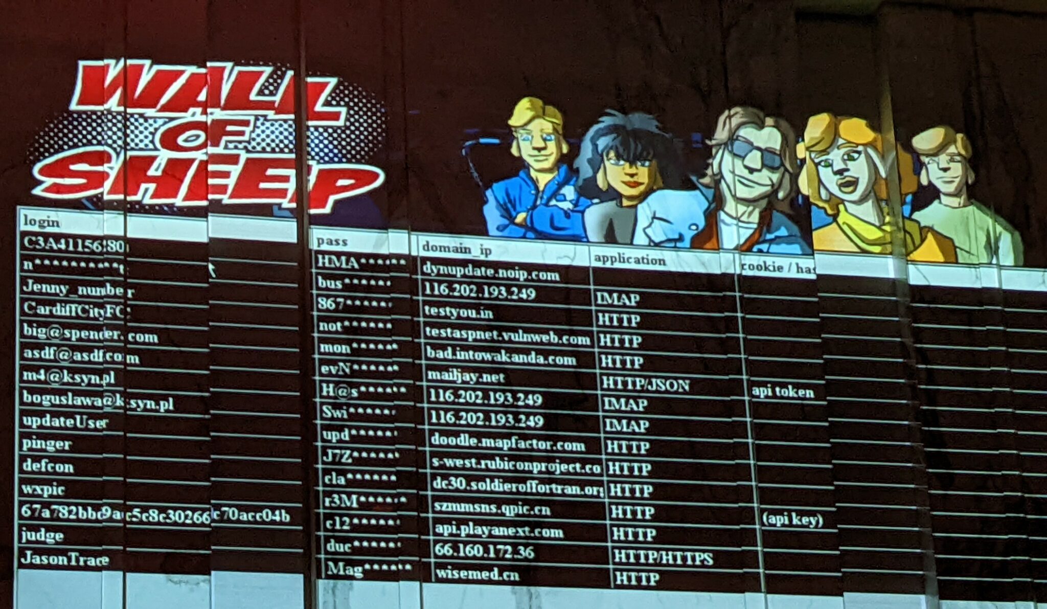 Guide to Attending DEF CON 33 in 2025 - Cyber Gladius