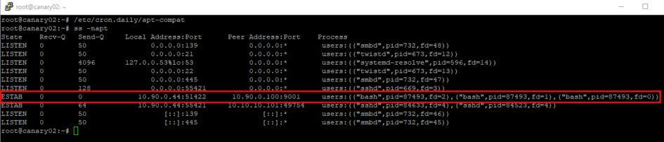 Building Linux Backdoors with ChatGPT - Cyber Gladius