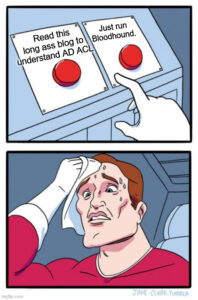 The Active Directory Access Control List Explained - Cyber Gladius